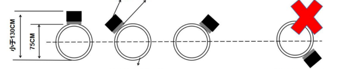 Barcode Detection using OpenCV and PyZBar | by Sahil Utekar | Medium