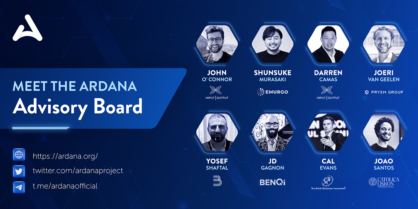 Ardana Github Guide. You’ve probably heard of the word… | by Ardana | Medium