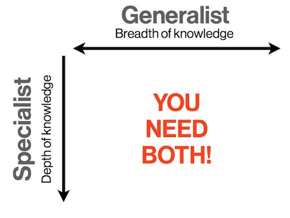 How to create a good High Level Design — HLD | by Ved Mulkalwar | Medium