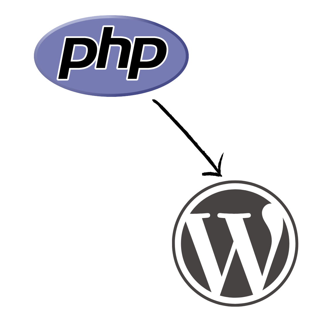 Don’t Sweat the First Language: Why Your Starting Point Isn’t Everything in Programming | by GS ...