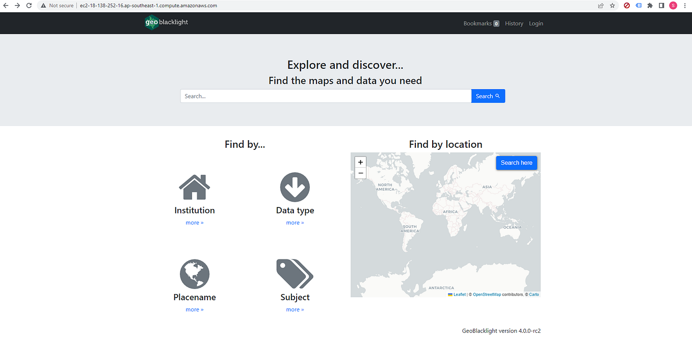 Deploying a Java Spring Boot application on AWS EC2 | by Shawn Wong | Javarevisited | Medium