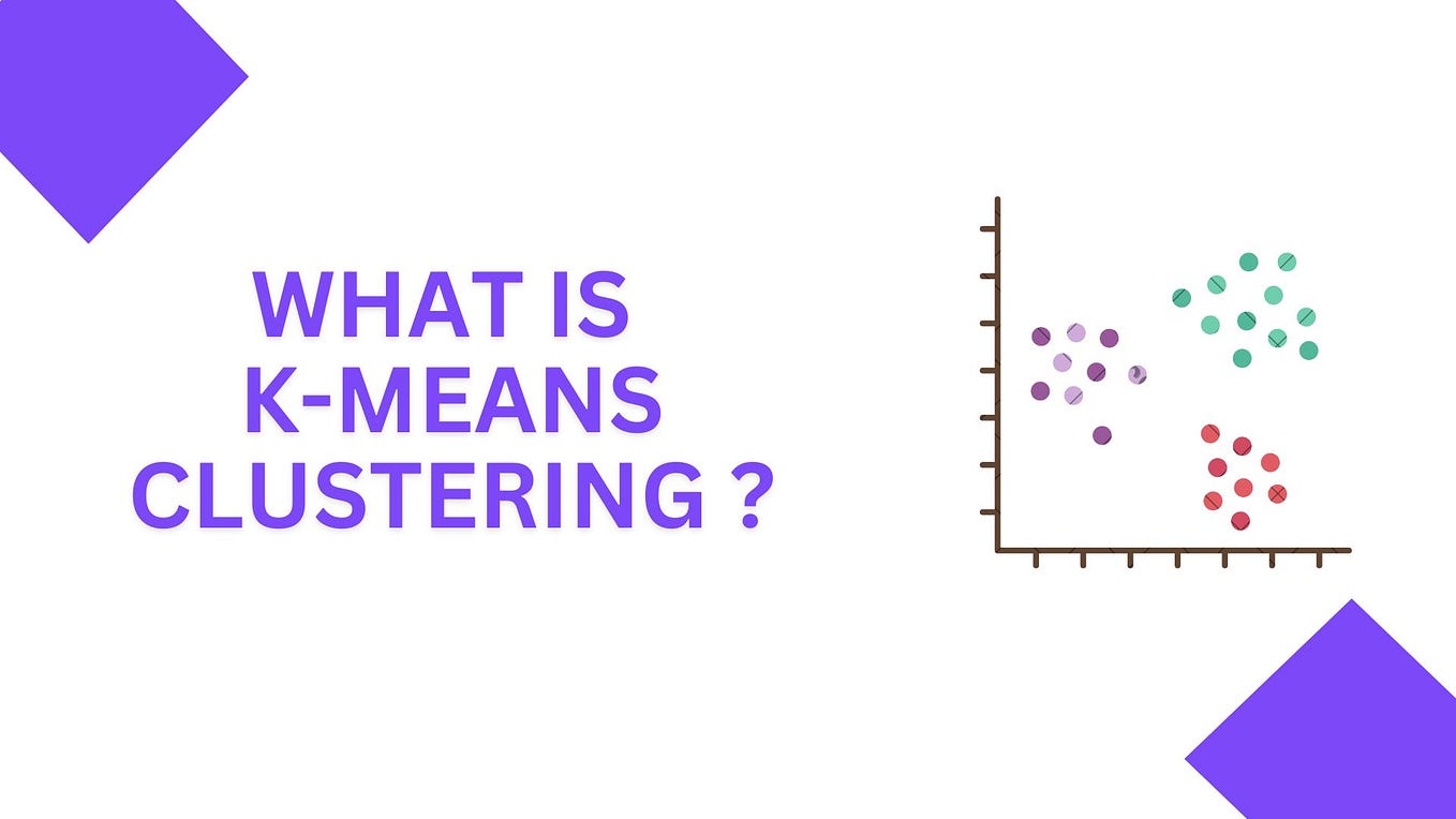 What Is Linear Regression In Data Science By Yesh Damania Medium