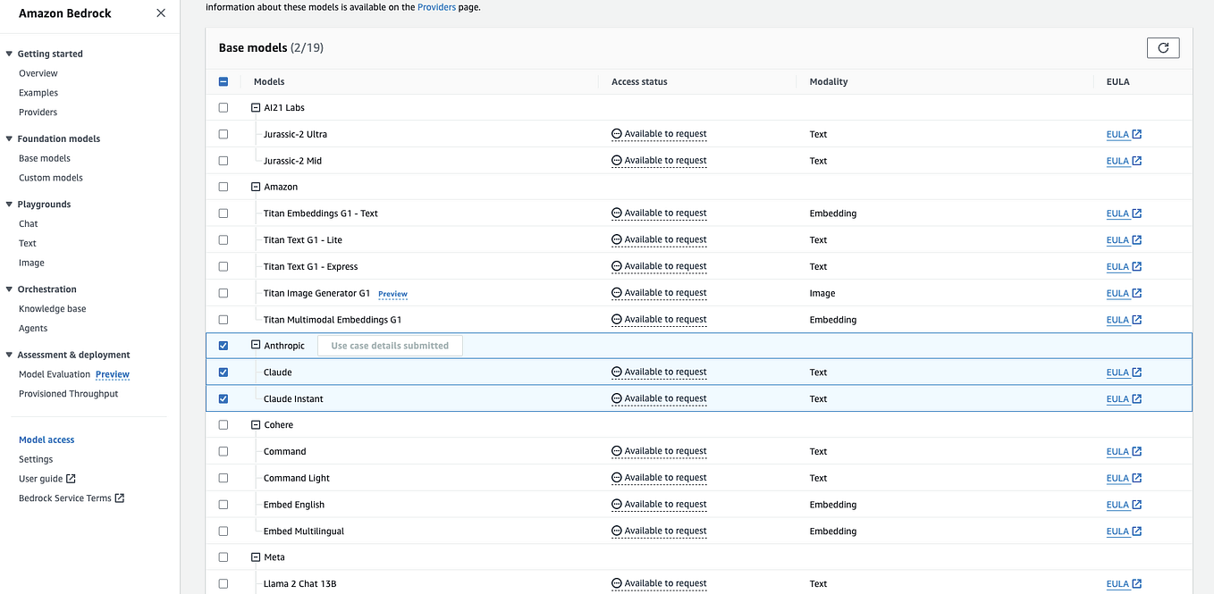 ChatGPT + AWS. Unless you’ve been living under a rock… | by Evan | Medium