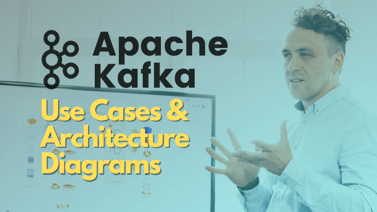 Web Application Architecture [Complete Guide & Diagrams] | by SoftKraft ...