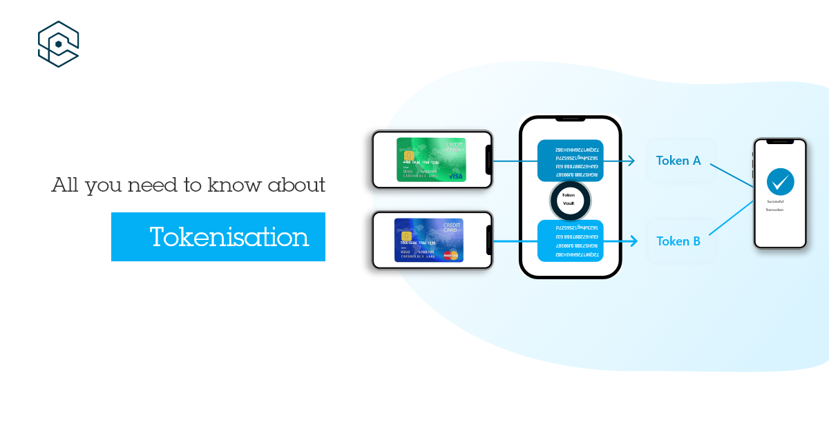 An introduction to 3DS Exemptions | by CelerisPay | Medium
