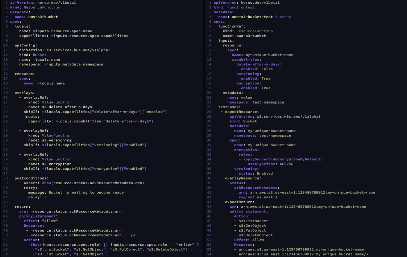 Building Minimal Docker Containers for Python Applications | by Nick ...