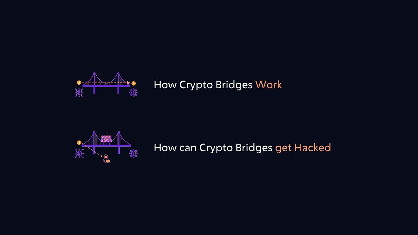 Discord Hacks How Discord Hackers And Scammers Compromise Your Server