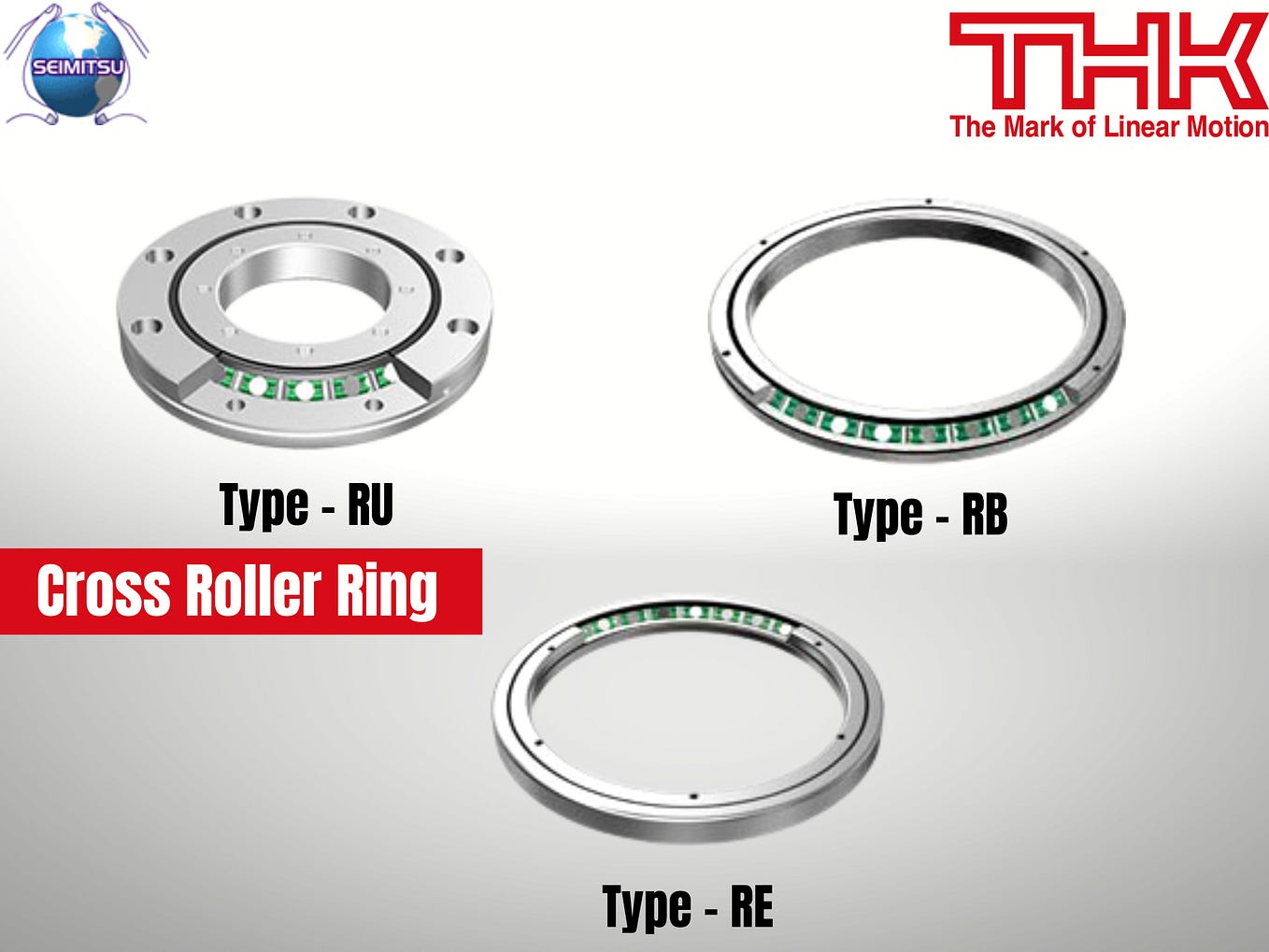 SEIMITSU: Delivering Quality THK Products - SEIMITSU Factory Automation ...