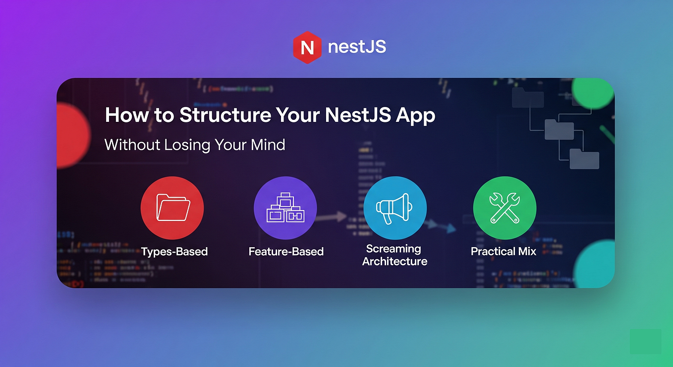 Mastering Configuration and HTTP Servers in NestJS | by Dhruv Prajapati | Stackademic