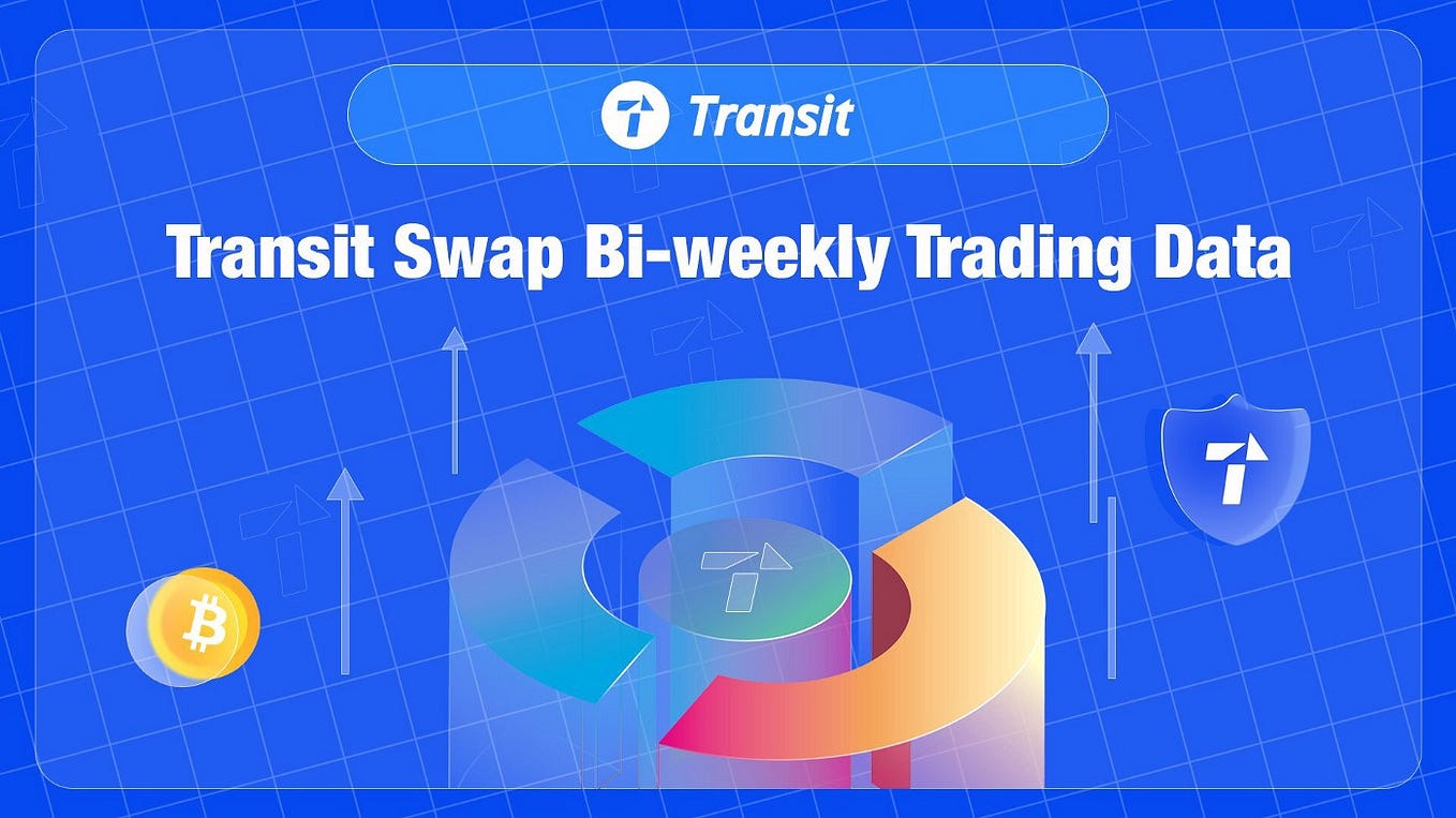 Transit Swap Refund Update | Nov 25th, 2022 | by Transit Finance | Medium