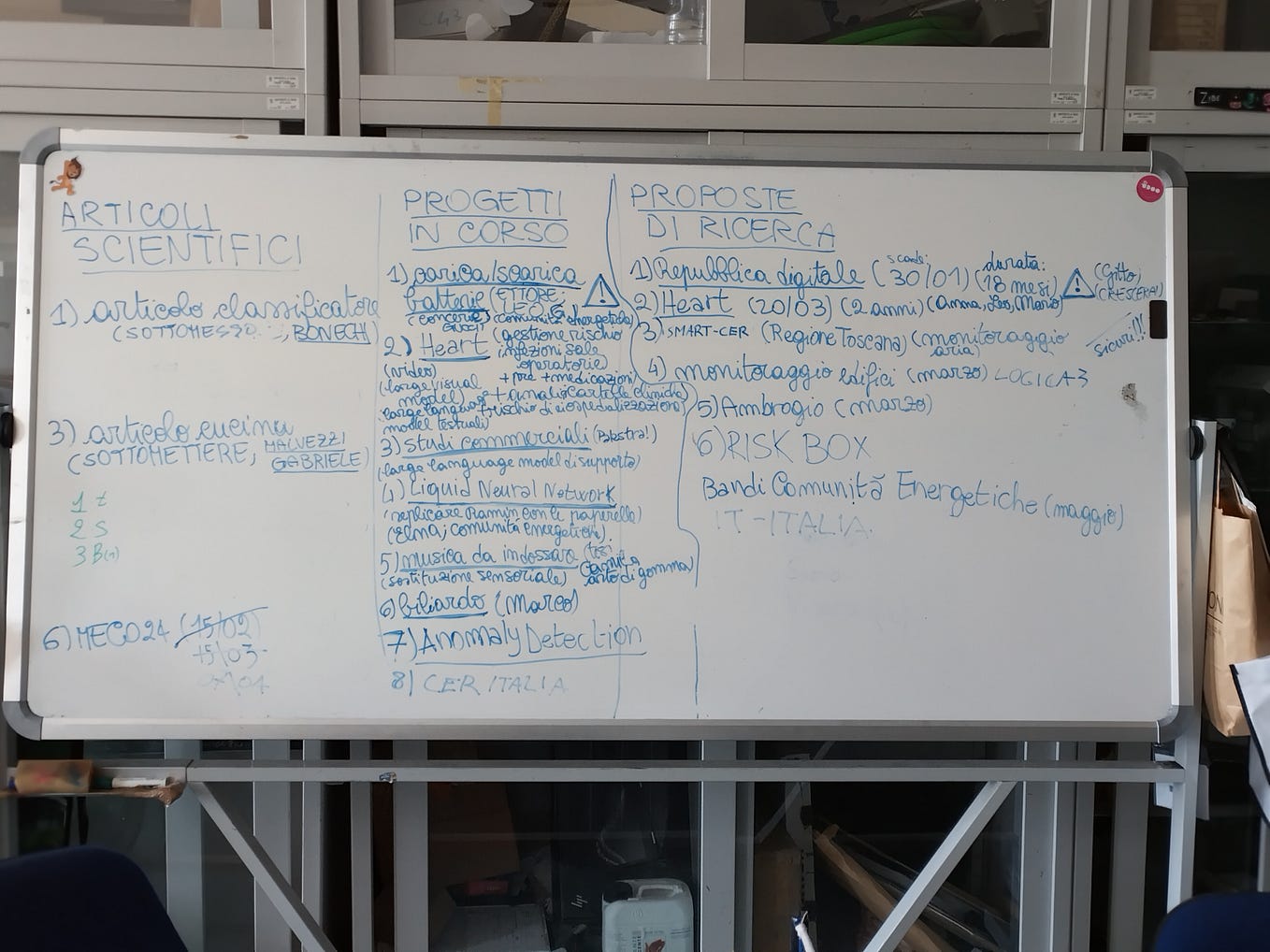 Week in the Lab Issue 2. Our site: INTERACTION DESIGN LAB… | by Mario ...