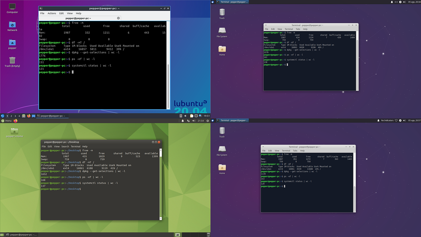 2023 Lightweight Ubuntu Flavours Comparison | by Tiago Augusto Pimenta ...