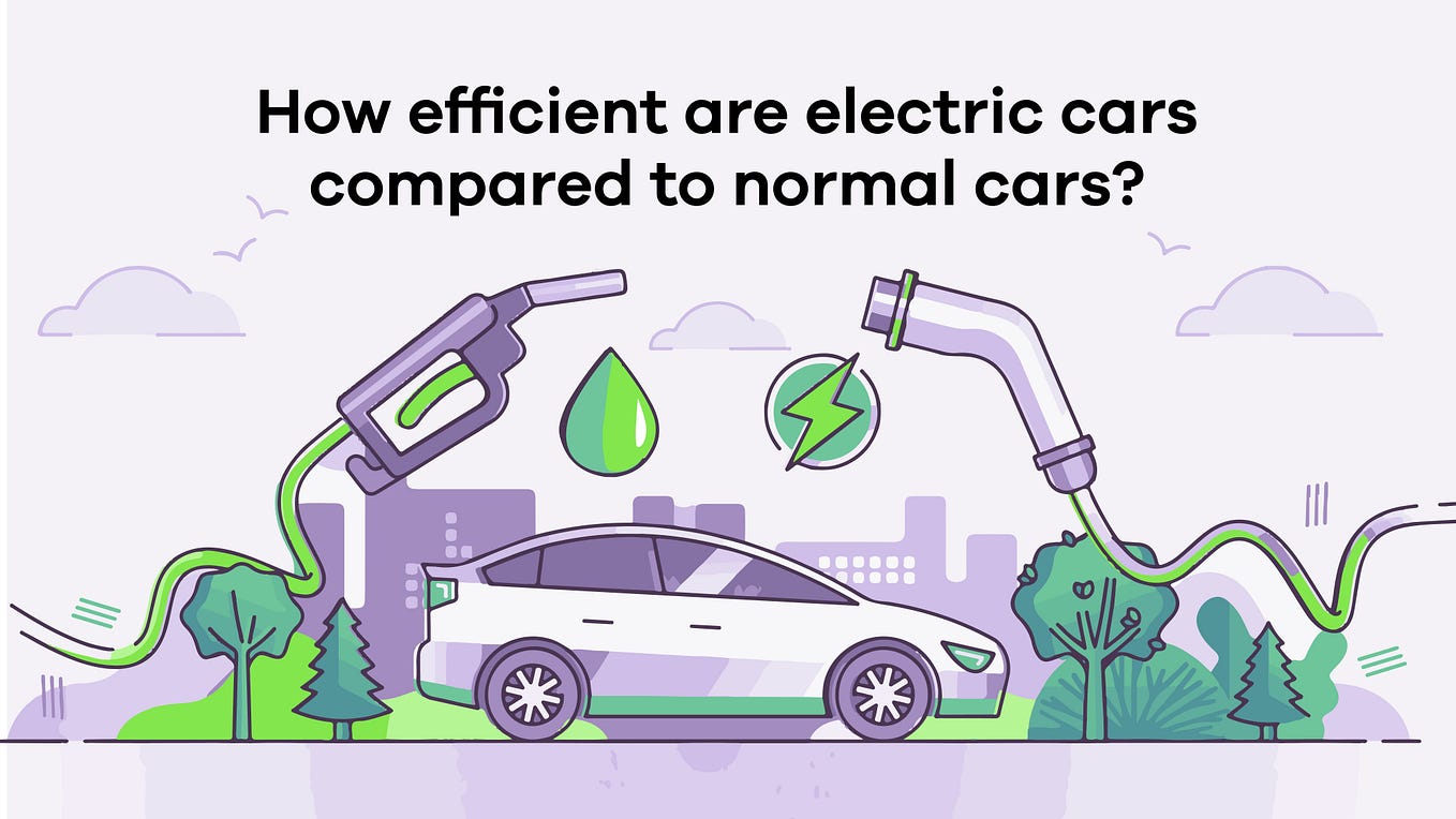 How Far Can an Electric Car Go on a Full Charge? | by CITA EV Charger ...