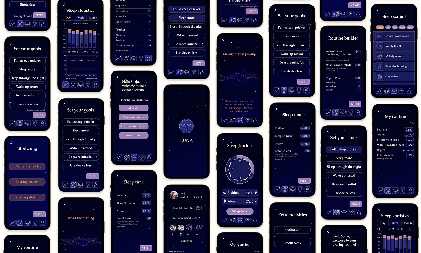 Visual redesign of Agoda app. Improving UI skills through UI… | by ...