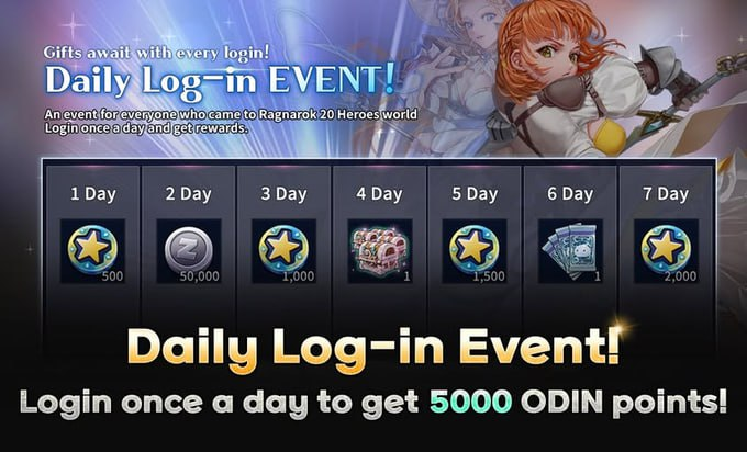 Join in the Daily Log-in Event! Log in every day and get 📷5,000 #ODIN ...