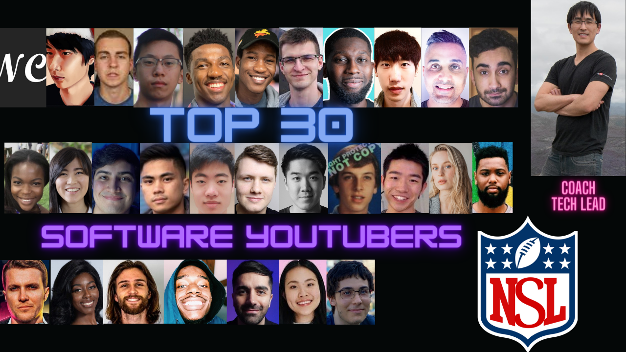 Gaming Youtubers Collage