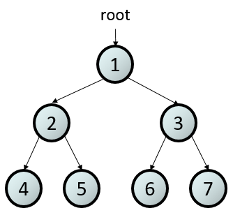 Demystifying the OSI Model: A Beginner’s Guide to Understanding ...