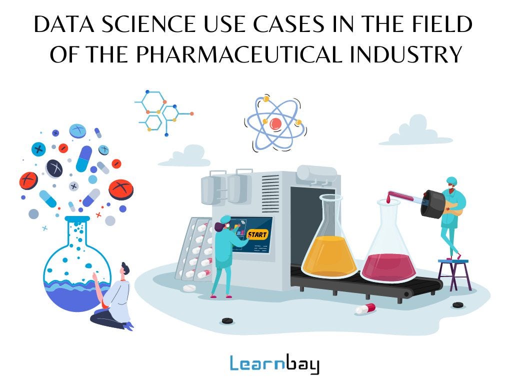 Data Manipulation In Data Science — What Is It And Why Is It Important ...