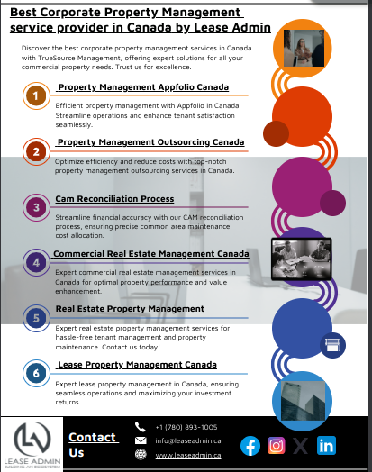 Transforme Real Estate Property Management Strategies with AI-Powered ...