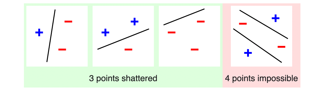 Machine Learning Concept 78 : Understanding Fuzzy String Matching: Exploring Fuzz Ratio, Fuzz ...