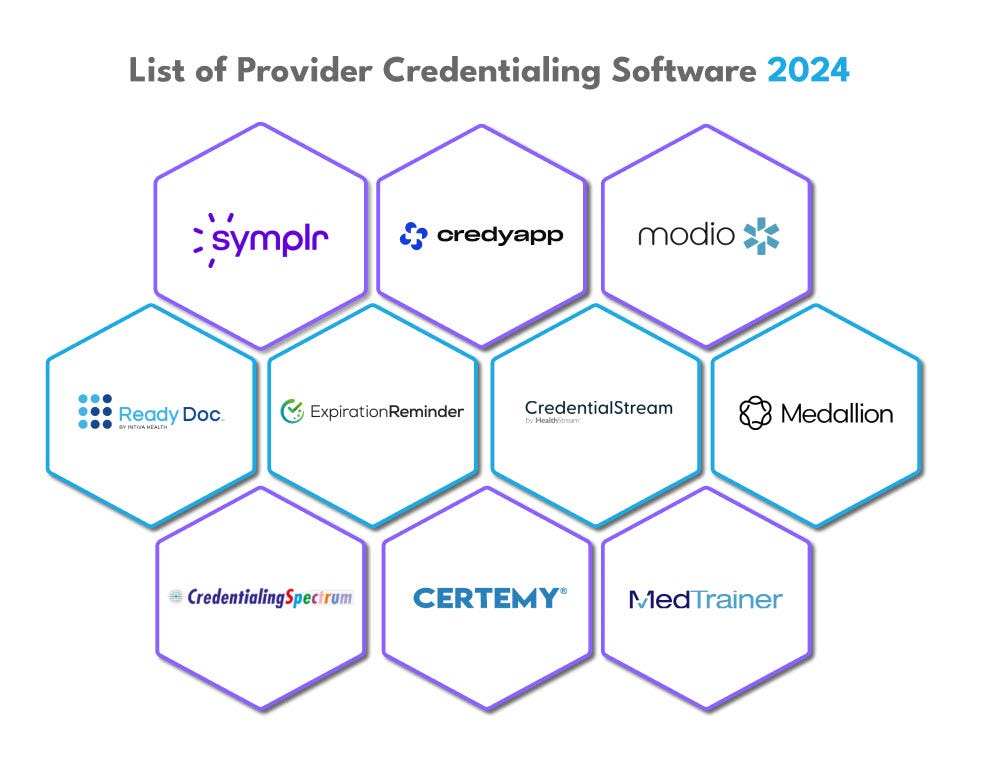Credential Management Software for 2024 | by Ann Karp | Jul, 2024 | Medium