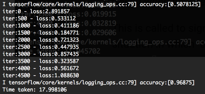 TensorFlow: How to freeze a model and serve it with a python API | by Morgan | metaflow-ai