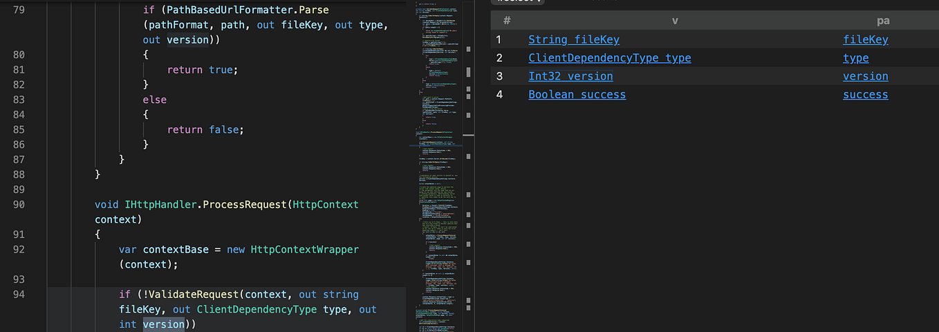 The journey of CodeQL - Part.1. Introduction | by Boik Su | Medium