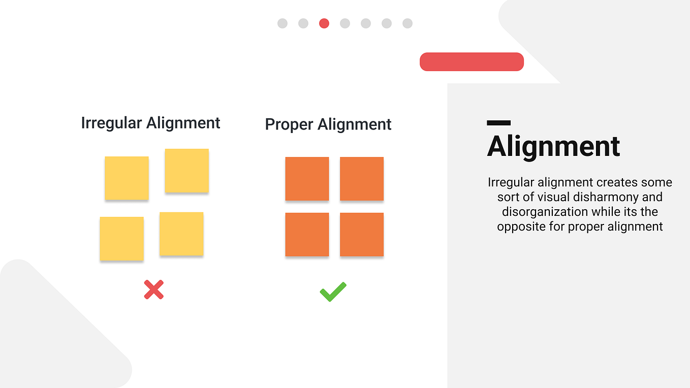 My Design Journey. Design cuts across a lot of process… | by Yhomz ...