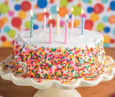 Mastering Data Algorithms — Part 17 Backtracking in Python | by Connie ...