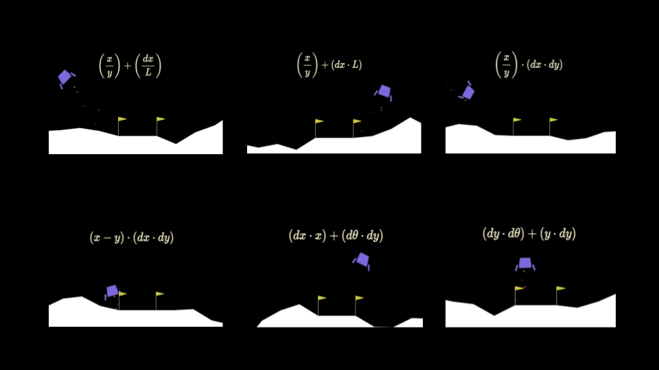 Visualizing Complex-Valued Functions in Python and Mathematica | by ...