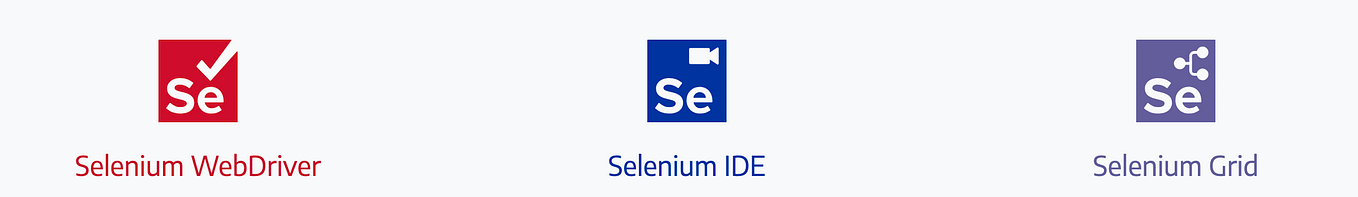 A Deep Dive into Selenium WebDriver | by Elif Tabanca | Jun, 2024 | Medium