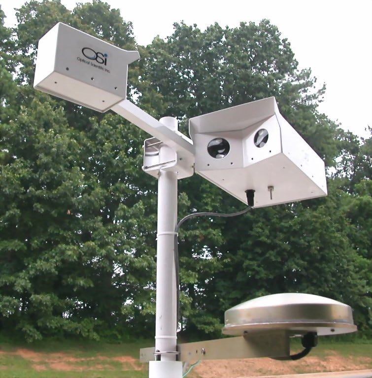 Portable Weather Stations: Empowering Weather Enthusiasts | by ...