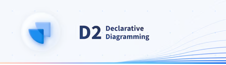 Try www.code2diagram.com and select any diagram you need. No setup or ...