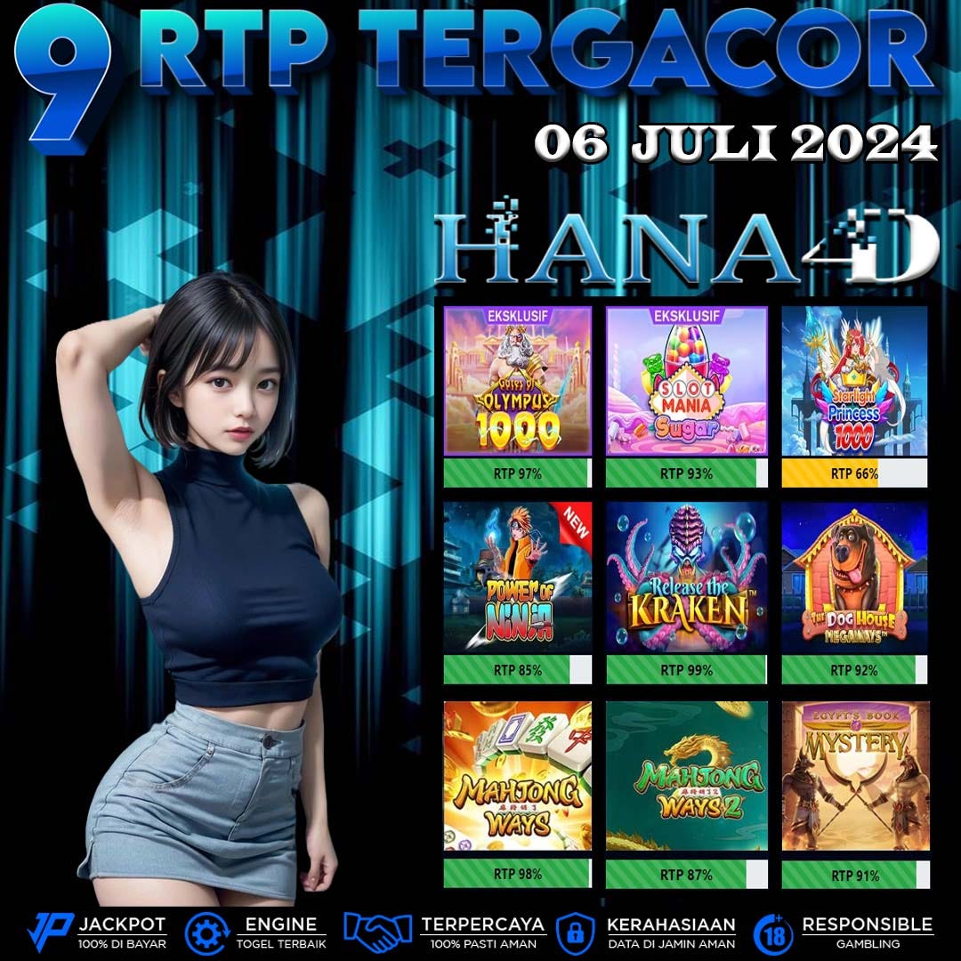 REKOMENDASI SLOT GACOR - Hana4d - Medium