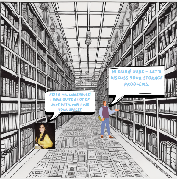 Azure Cosmos DB with Gremlin API. Let’s do visualizations today! | by ...