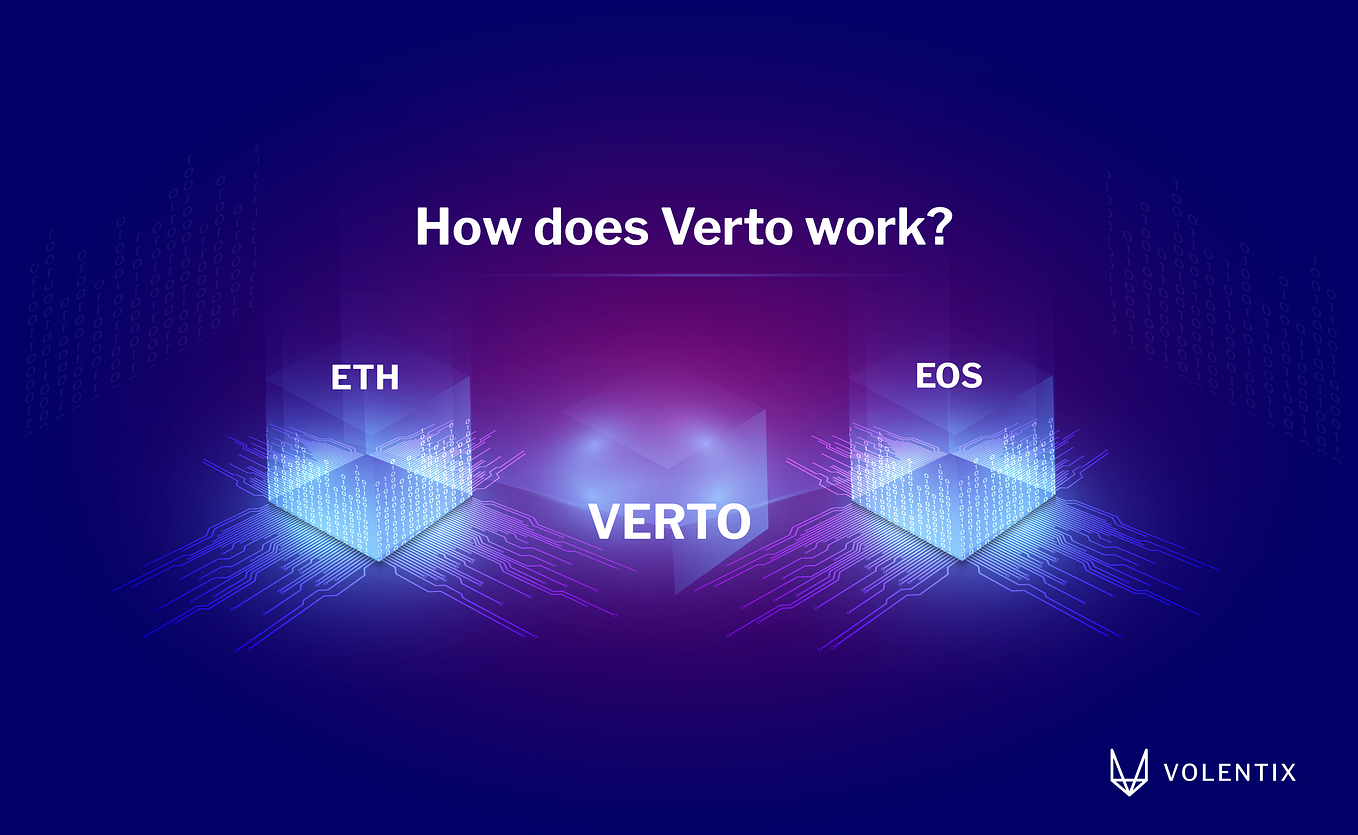 VERTO: A SECURE PASS TO THE VOLENTIX ECOSYSTEM | by Volentix | Medium