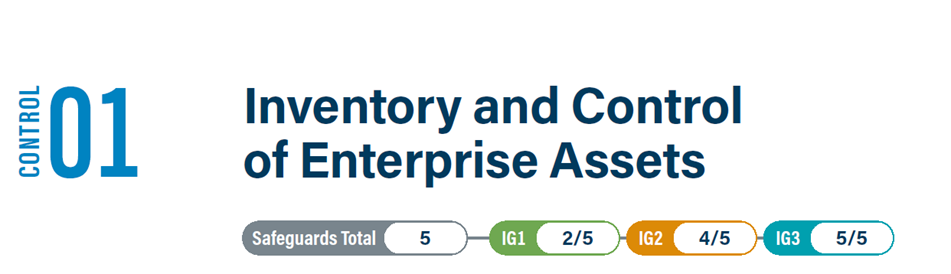 CIS Controls v8 Overview- Control 09 | by James Temples | Medium