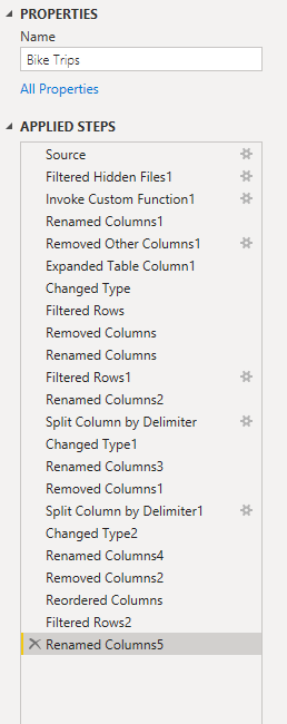 SQL use case in Business Intelligence/Data Analysis | by Solomon Banuba ...