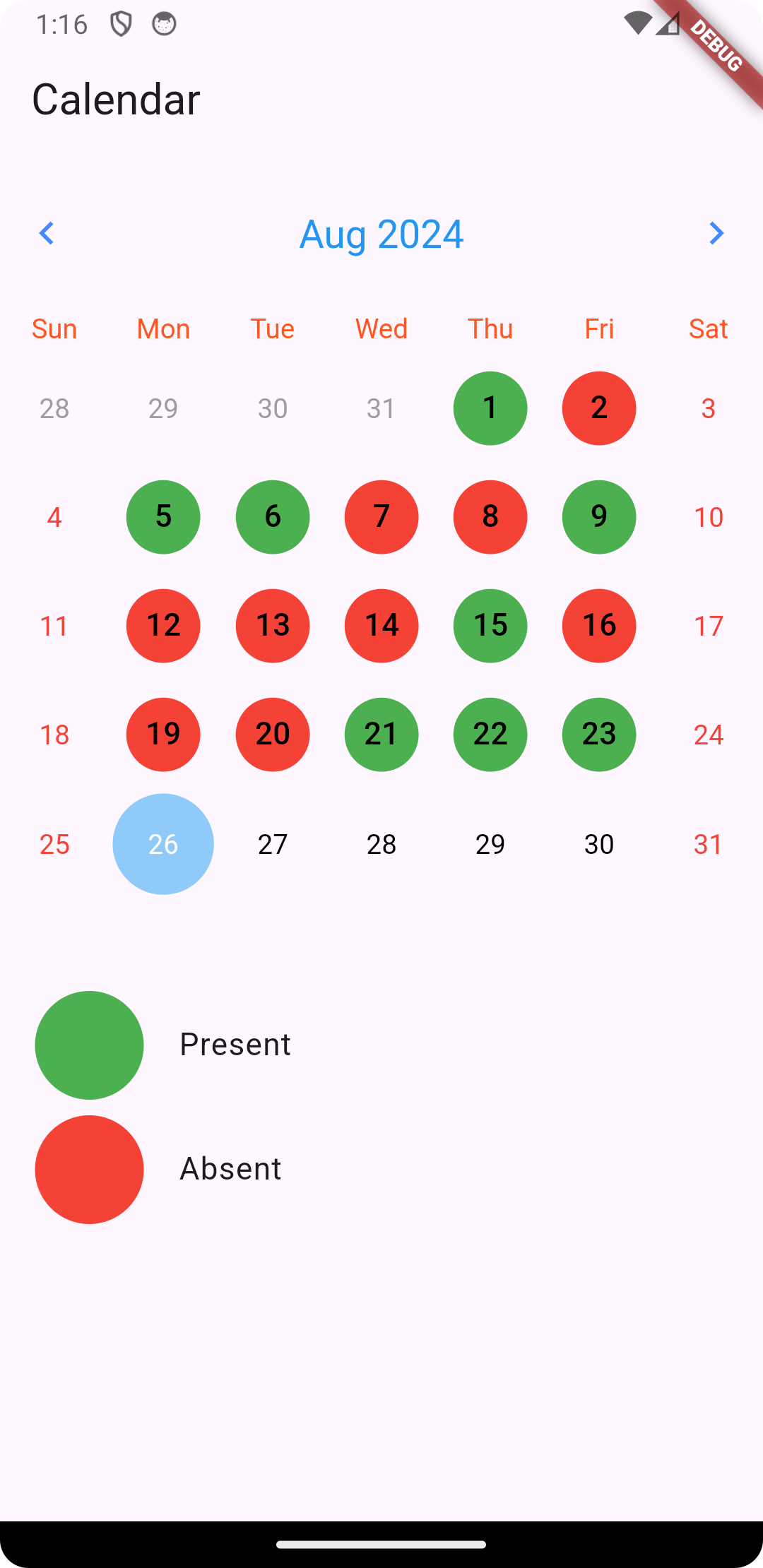 Razorpay Integration with Flutter | by Naveen Yadav | Medium