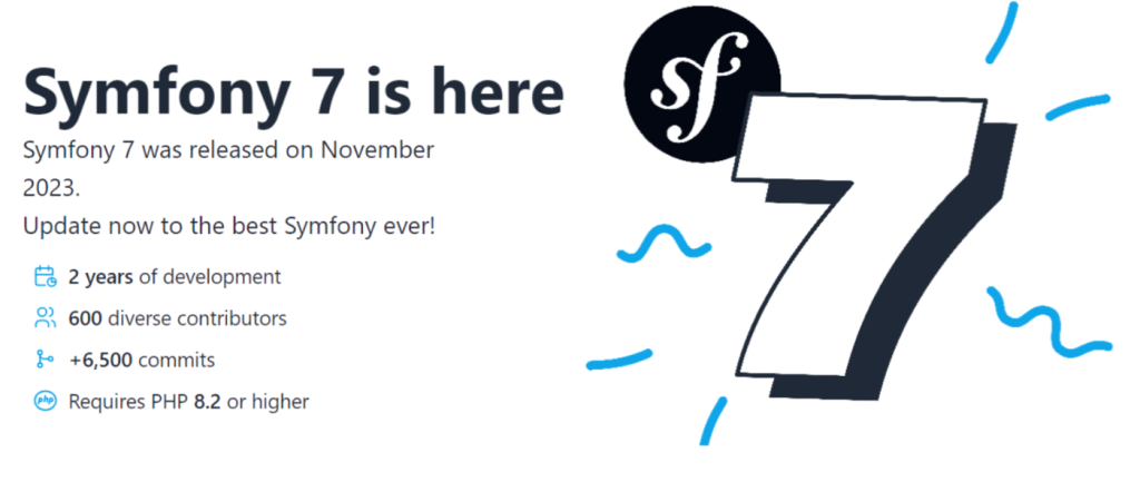 Symfony 7 | Instalasi dan konfigurasi | by Luthfy Eka Permana | Medium