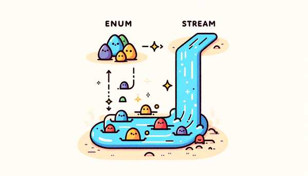 Understanding State Management in JavaScript: A Beginner’s Guide | by ...