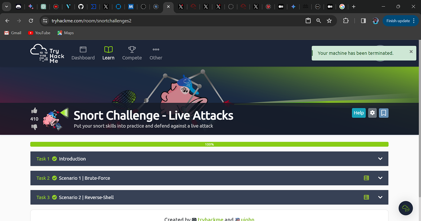 Junior Security Analyst Intro | SOC Level 1 on Tryhackme | by Ṣẹ́gunfúnmi O | Medium
