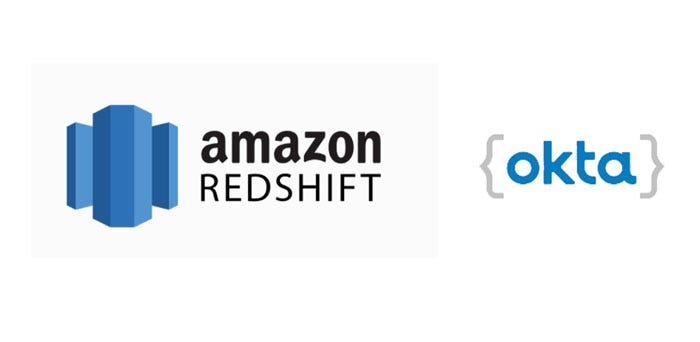 Signed Urls And Signed Cookies In Aws Cloudfront Using Python By Manu Muraleedharan Medium