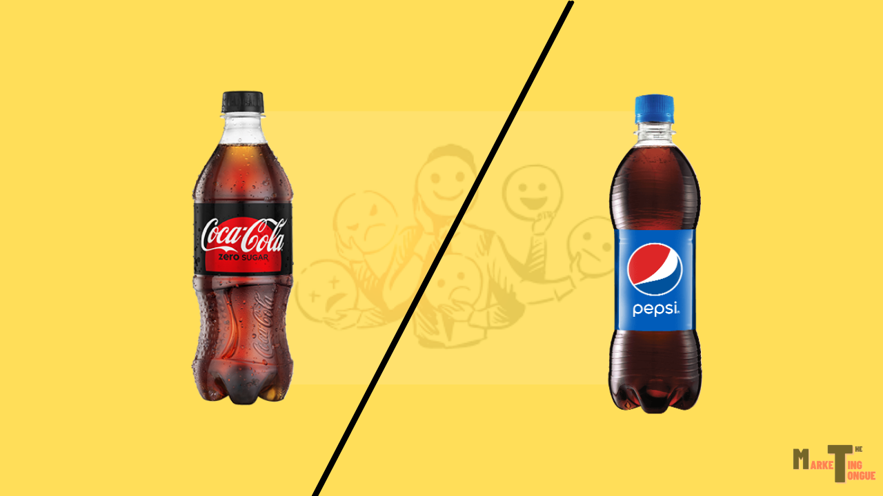 The Coca-Cola Case Study. When the global beverages brand… | by Shivani ...