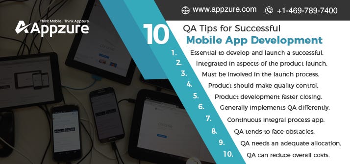 Phases of Mobile App Development Life Cycle | by Appzure - IOS/Android ...