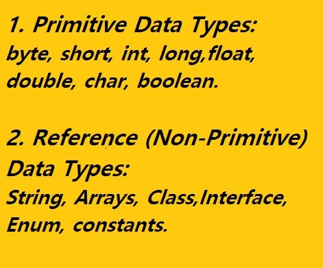 A comprehensive guide to input and output in Java | by Techdsm | Feb, 2025 | Medium