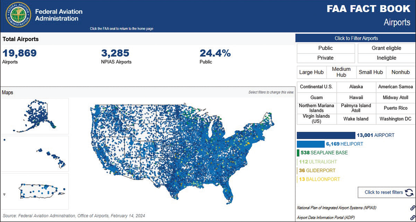 Your Senses in the Shadows. Nighttime Visual Illusions and Spatial ...