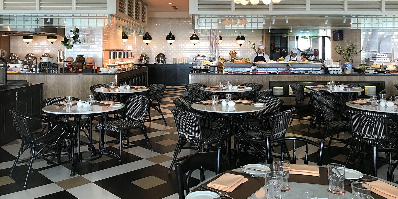 Restaurant Management System Is Key to Customer Experience | by ...