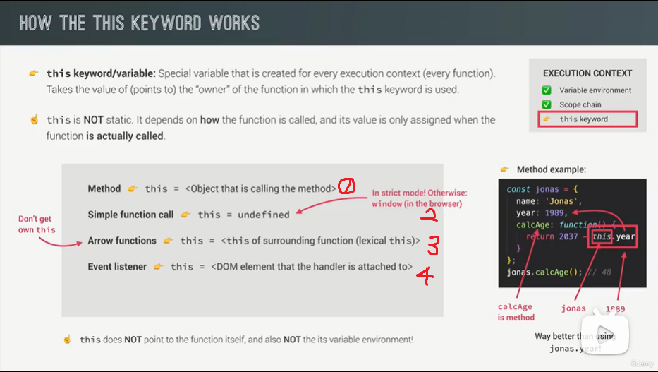 前後端各自的MVC與 SPA 複習. 本篇用一個中心思想: 前後分離乾淨的視角，可以幫助理解 | by 是 code 不是 cold | Medium