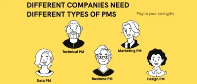 Product Manager (PM) is …. Introduction | by Rahmi Syahputri | Medium
